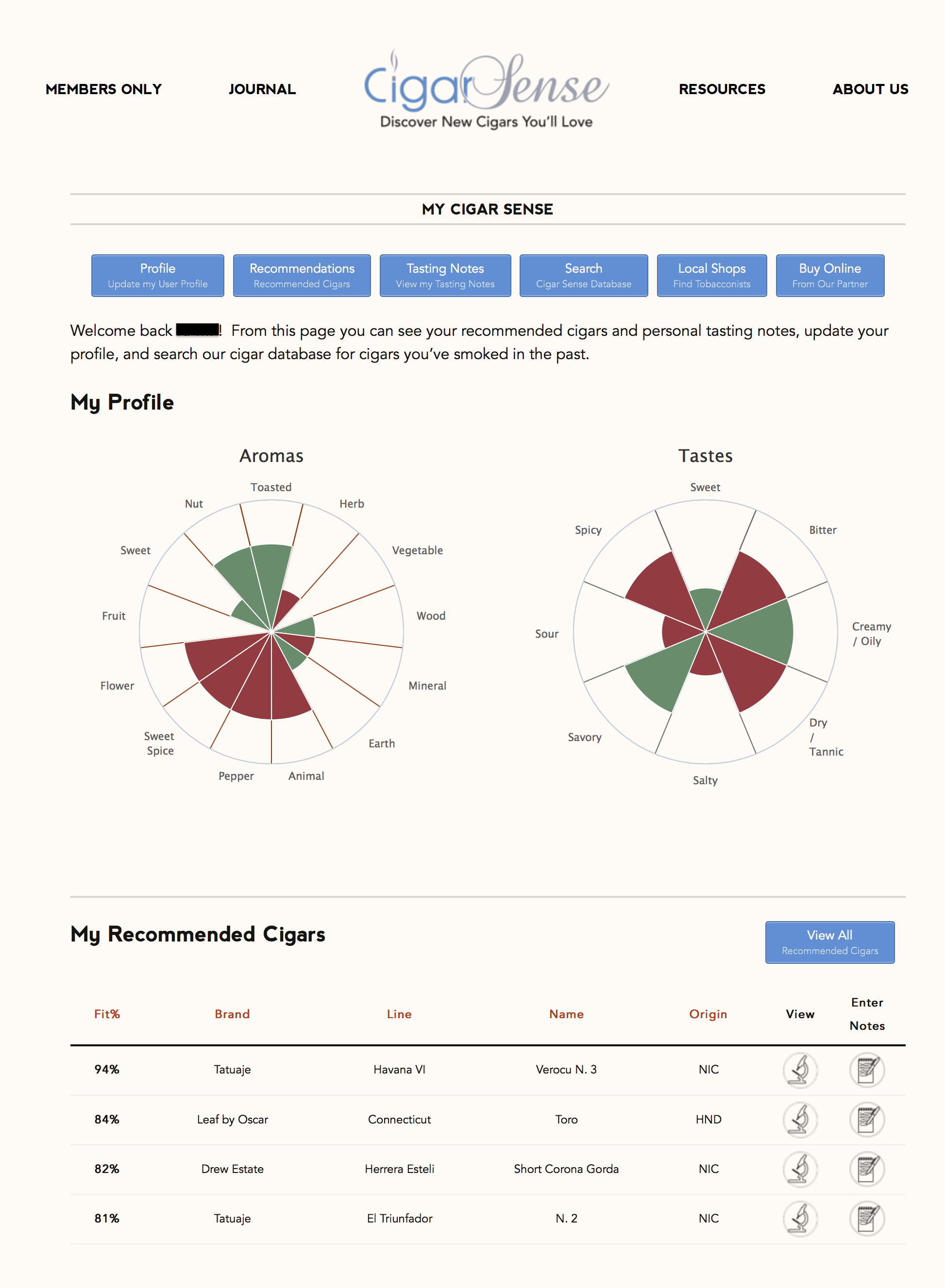 Mit Cigar Sense die passende Zigarre finden | CIGARWORLD Blog